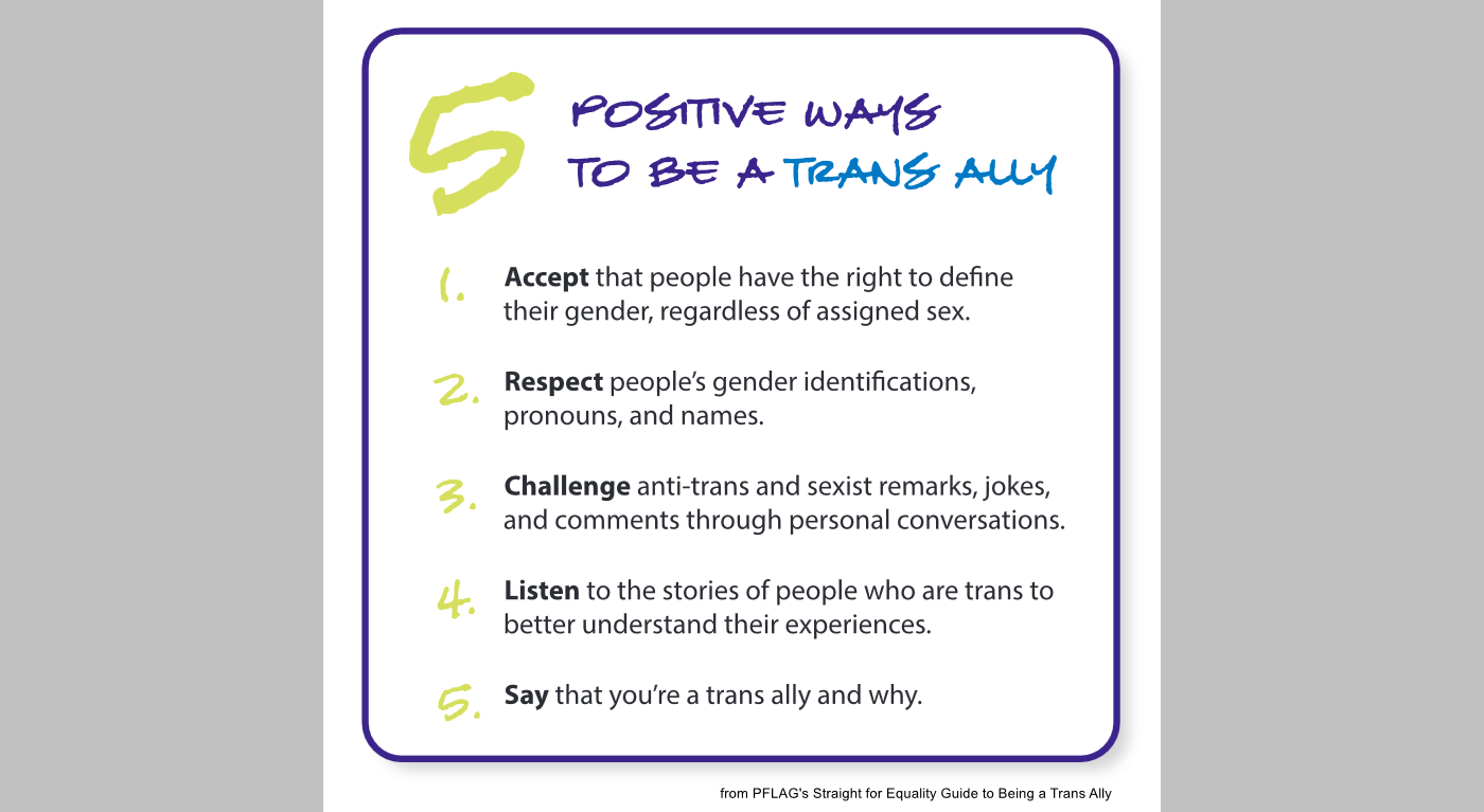 For HCPs – Hamilton Trans Health Coalition