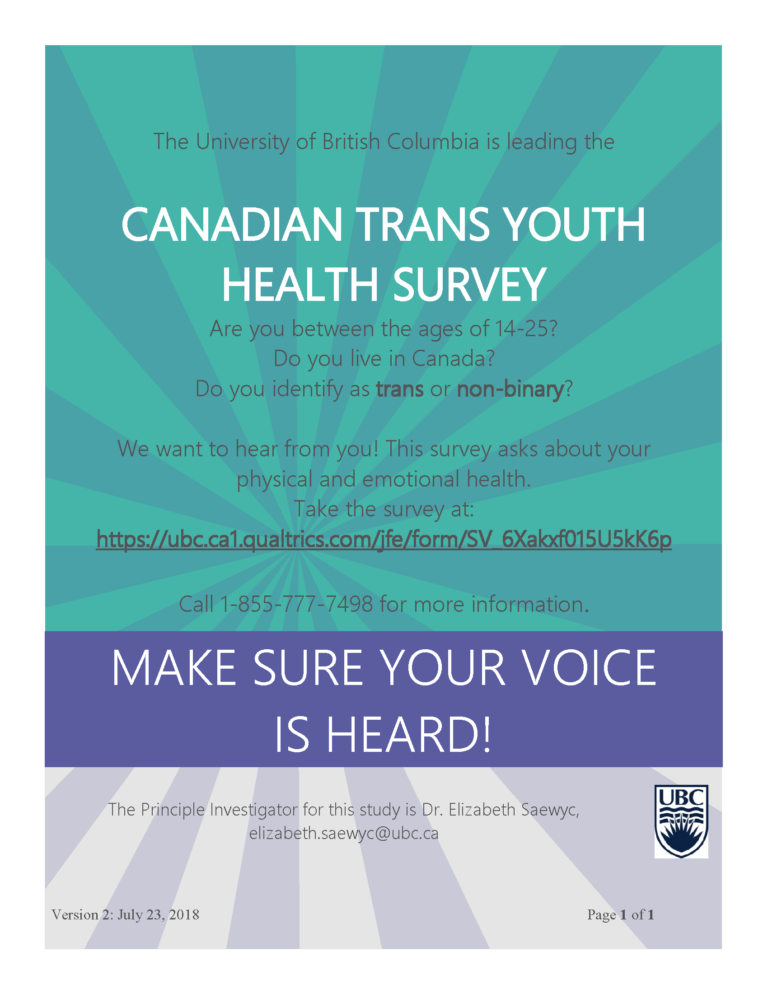 Participate Now: Canadian Trans Youth Health Survey – Hamilton Trans ...